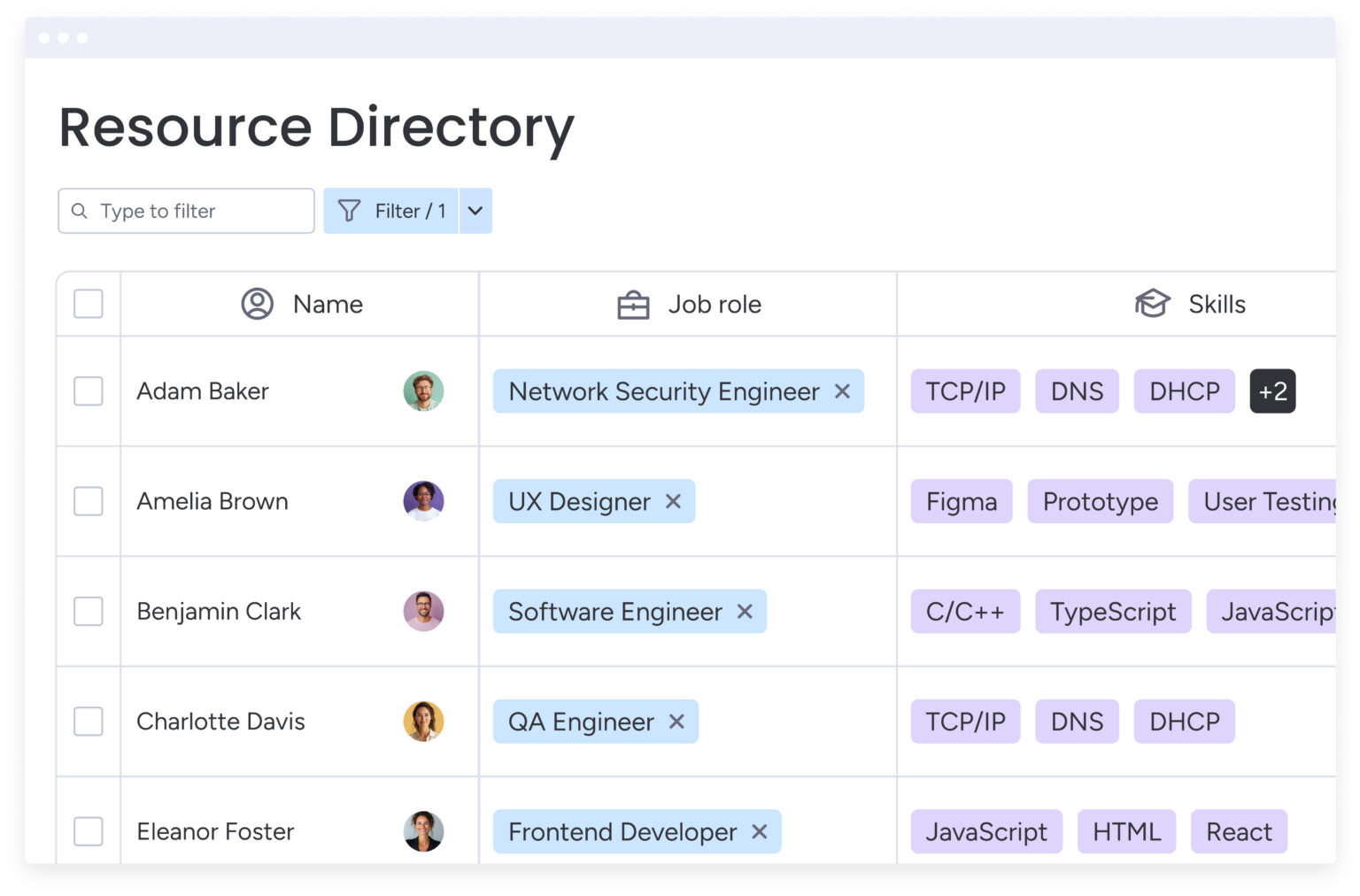 What is monday.com? Complete 2025 Guide + Features Overview – Quirk